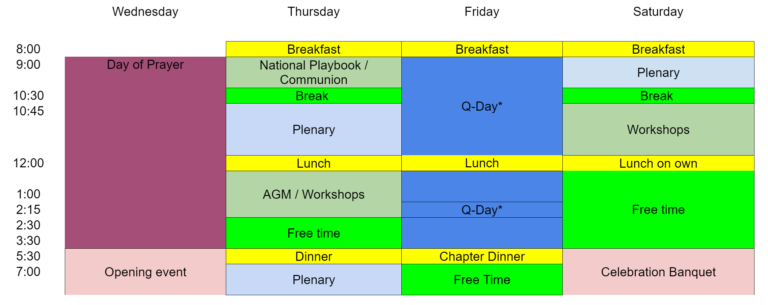 NMC 2019 Schedule | YFC Canada Events
